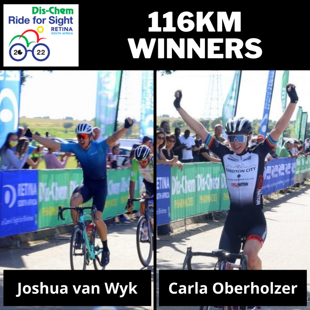 Retina South Africa | A Cure in Sight for Blindness